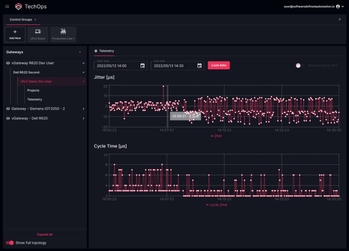 How to implement version control in PLC development | SDA