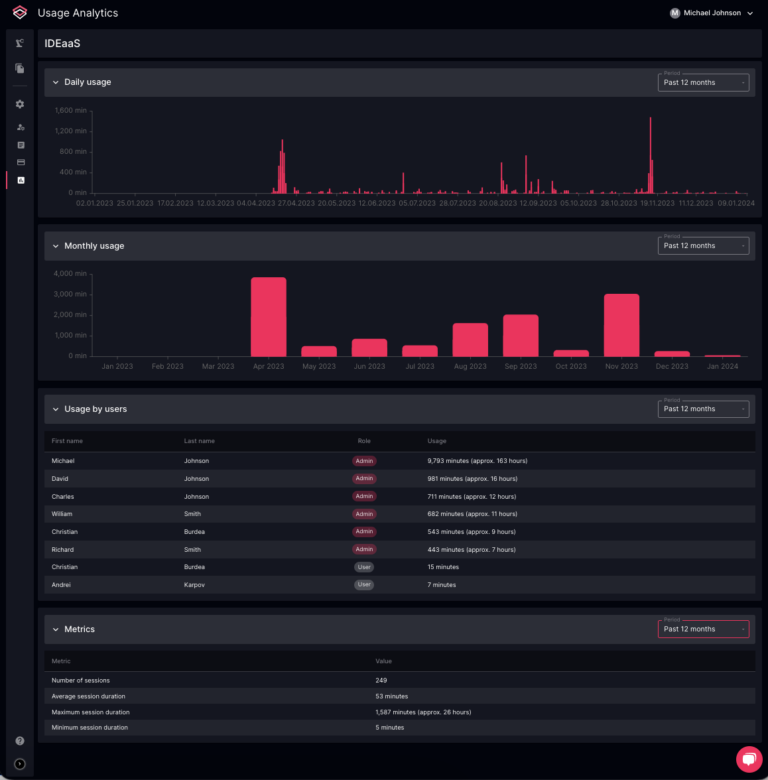 Resource center | Software Defined Automation
